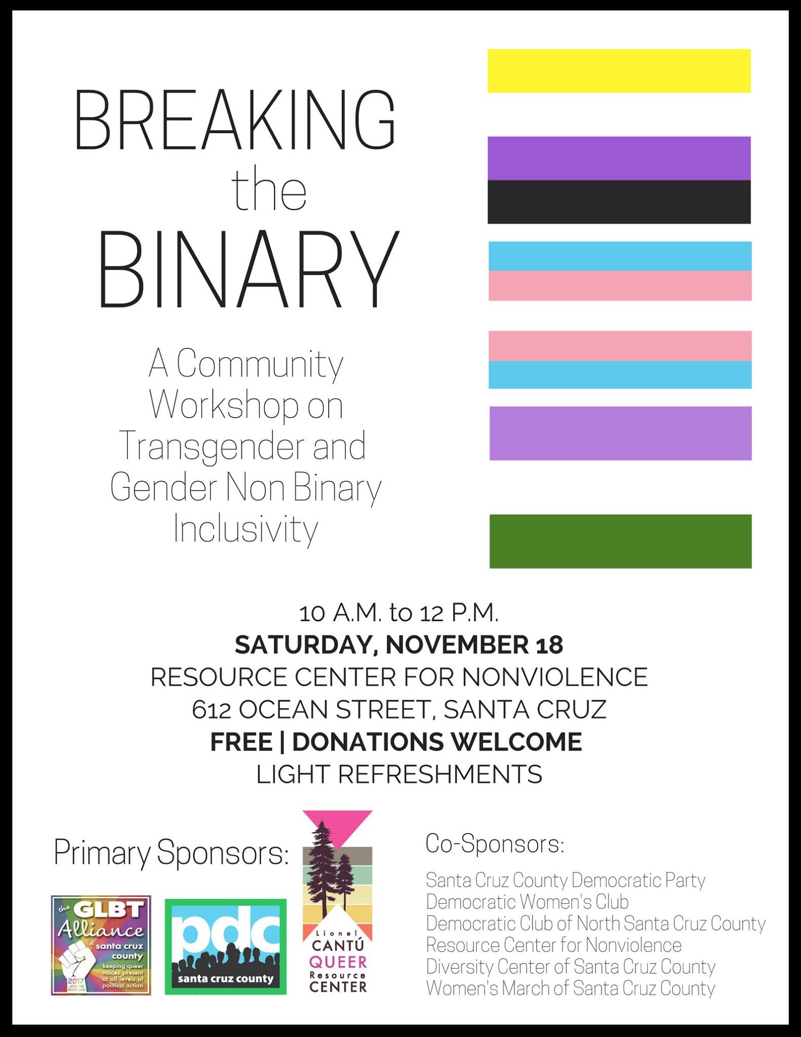 Breaking The Gender Binary Fourteen East